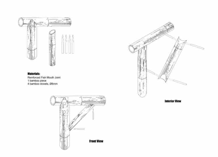 Bamboo Construction: Beginner Guide To Building With Bamboo ...